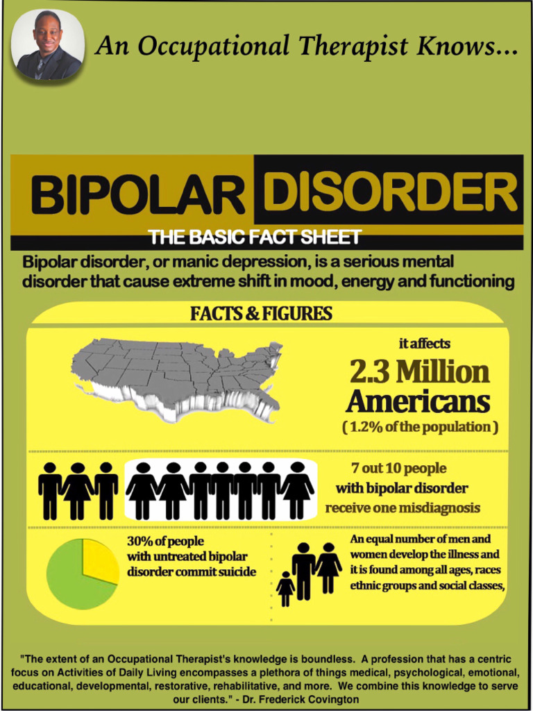 Bipolar Master Study Guide | PDF | Bipolar Disorder | Mood Disorders