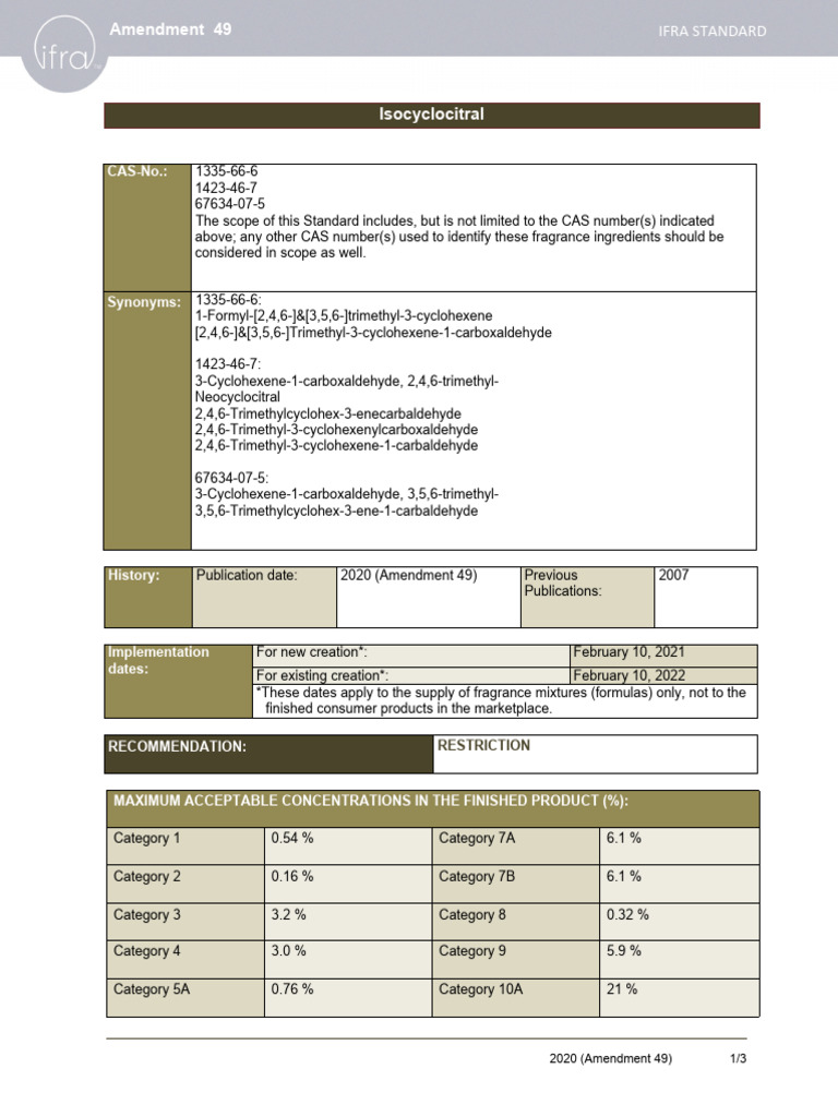 Isocyclocitral 046 | PDF | Technology & Engineering