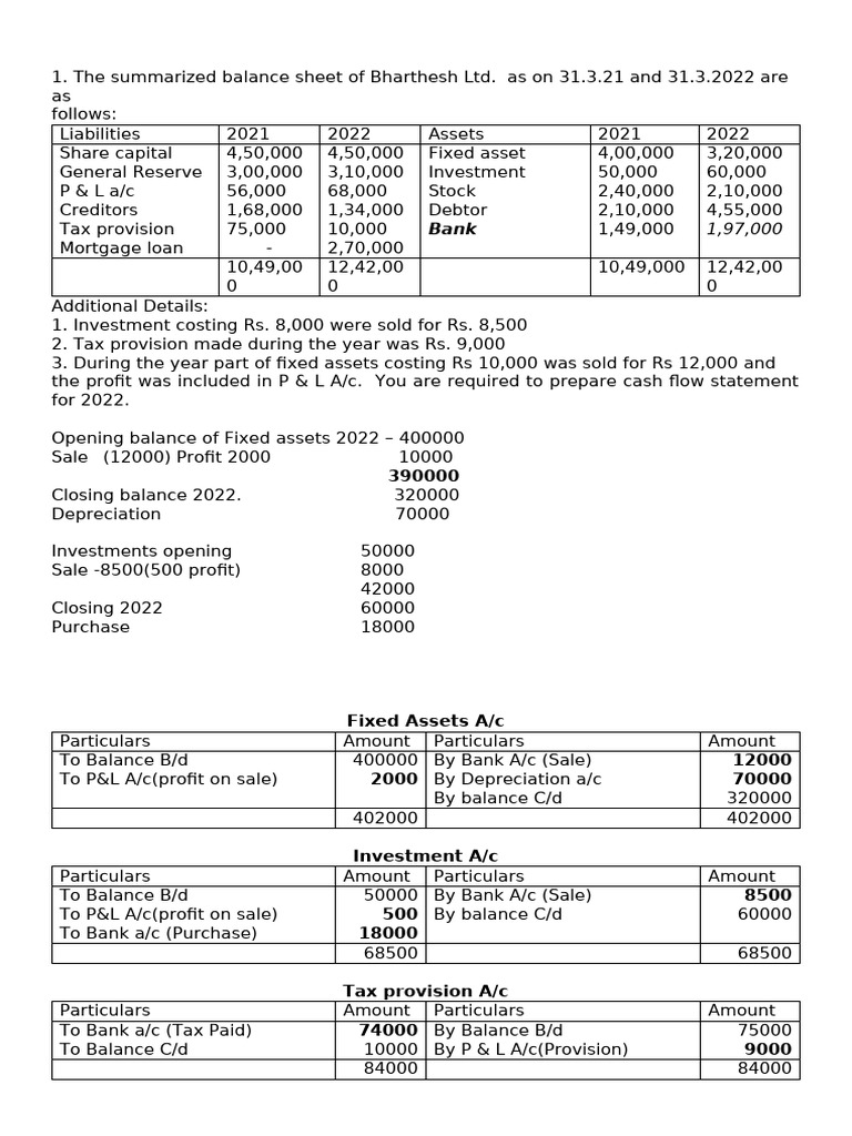 Cfs 2 | PDF | Income Statement | Investing