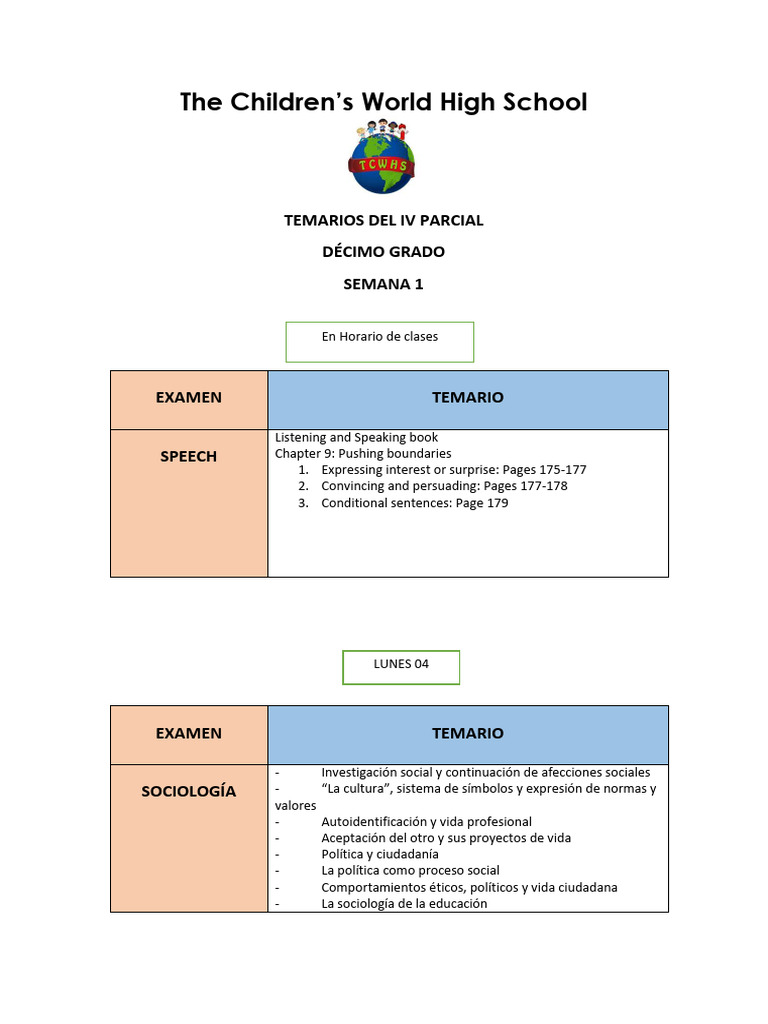 TEMARIOS | PDF | Science | Conceptos psicologicos