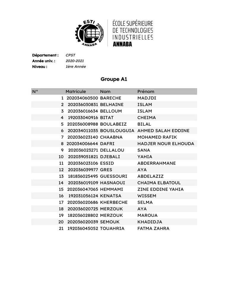 Liste Etudiants Par Groupes | PDF