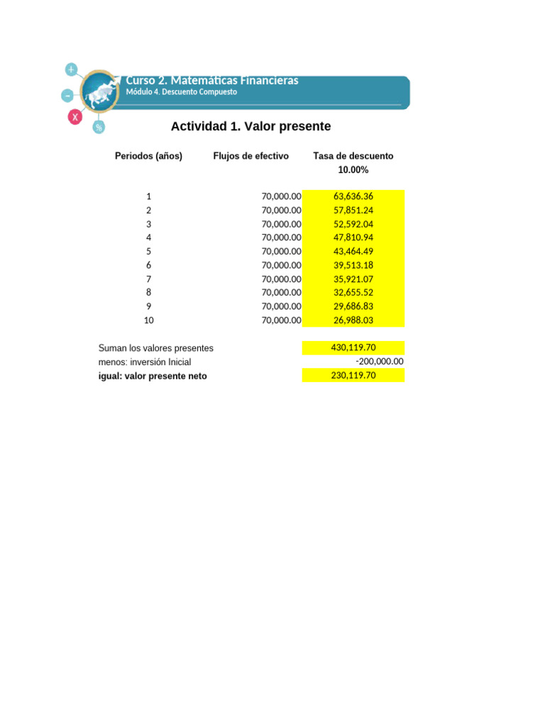 Valor Presente | PDF