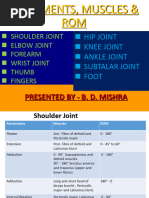 Upper Limb Normal ROM Values | PDF