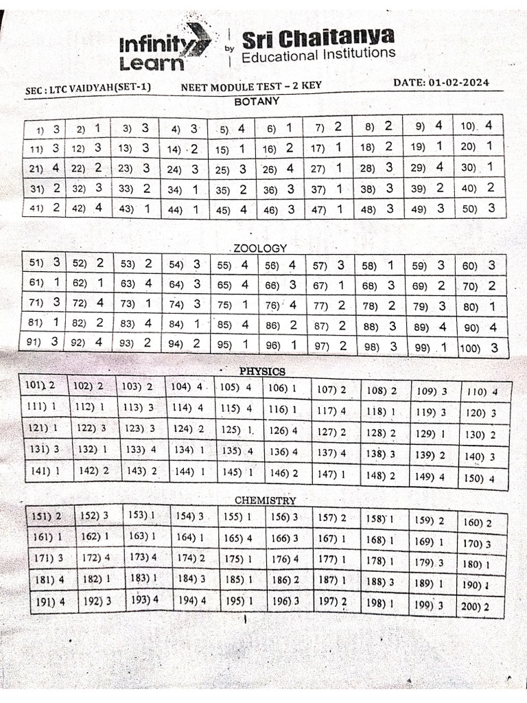 MT-2 KEY & SOLUTIONS | PDF