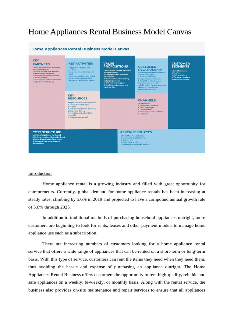 Home Appliances Rental Business Model Canvas - 2 | PDF | Fee | Renting