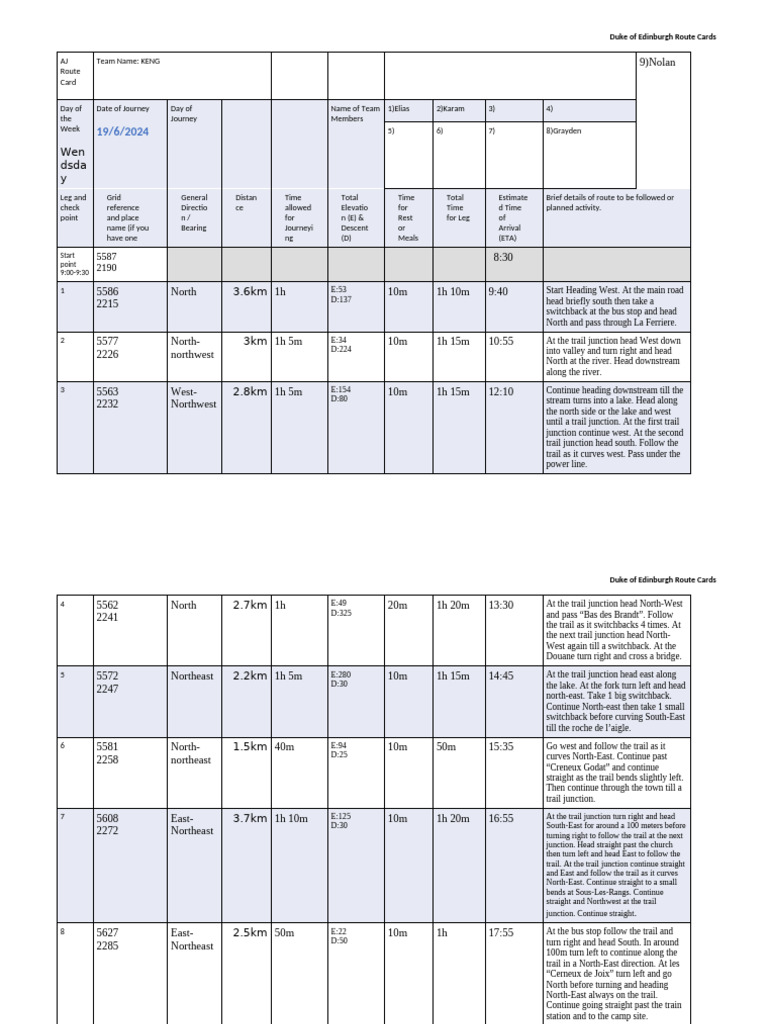 DofE Route Cards - 2024 - v3 - KENG Day 2 | PDF | Landscape