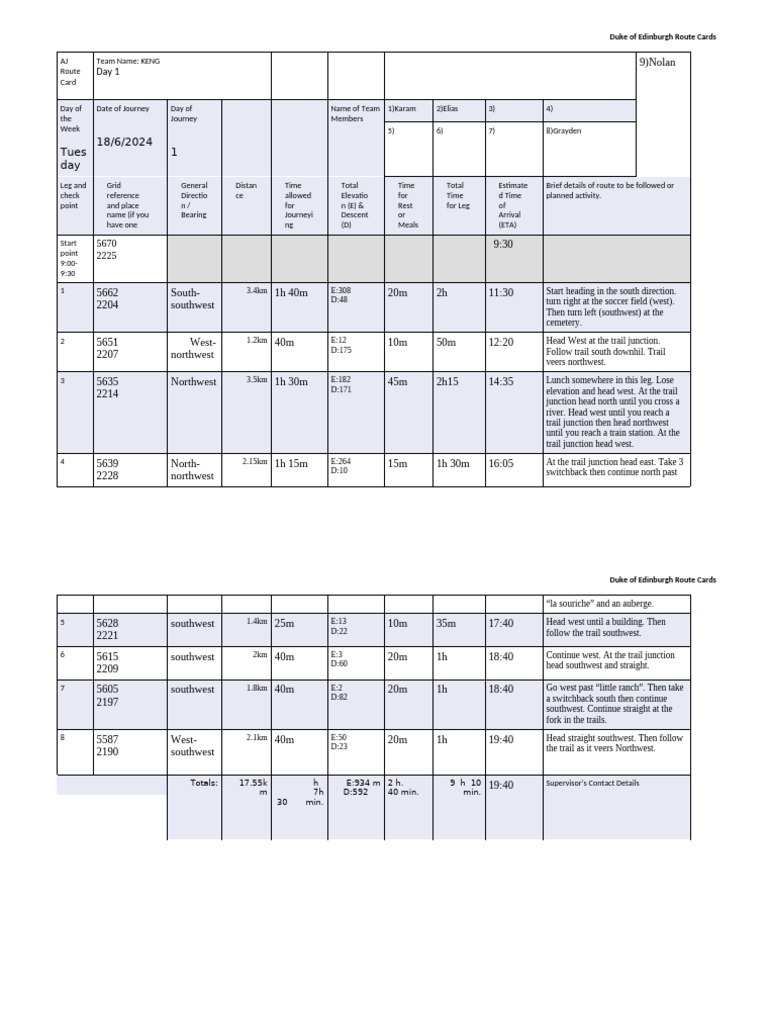 DofE Route Cards 2024 v2 KENG | PDF