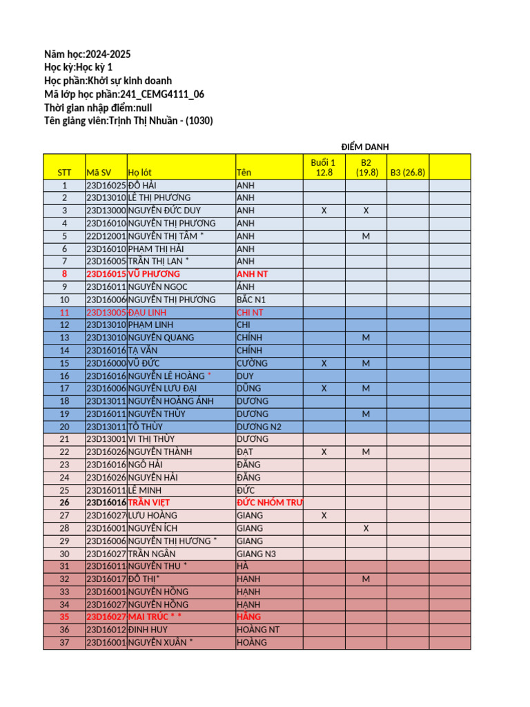 241 - CEMG4111 - 06 (KH I S Kinh Doanh) | PDF