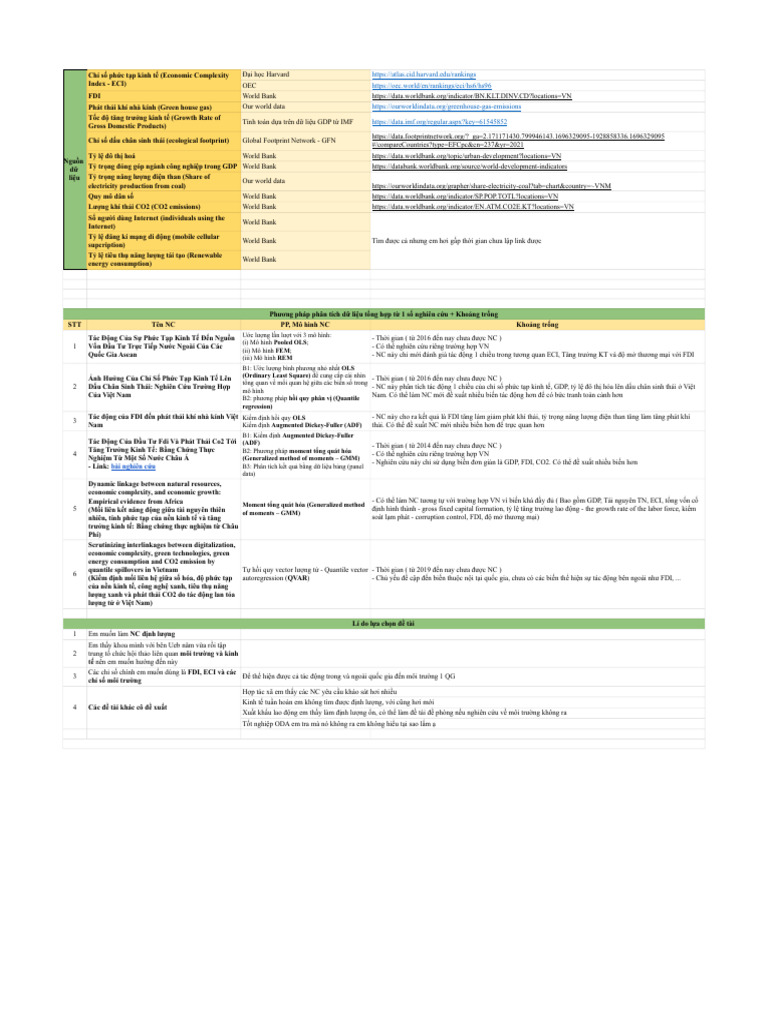 Đề Xuất Đề Tài NCKH - An Thanh | PDF