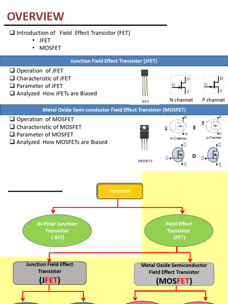 Module 3 - Field Effect Transistor | PDF | Field Effect Transistor | Mosfet