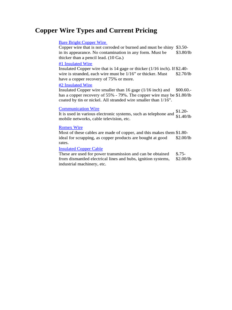 Copper Wire Types and Current Pricing | PDF | Home & Garden | Computers