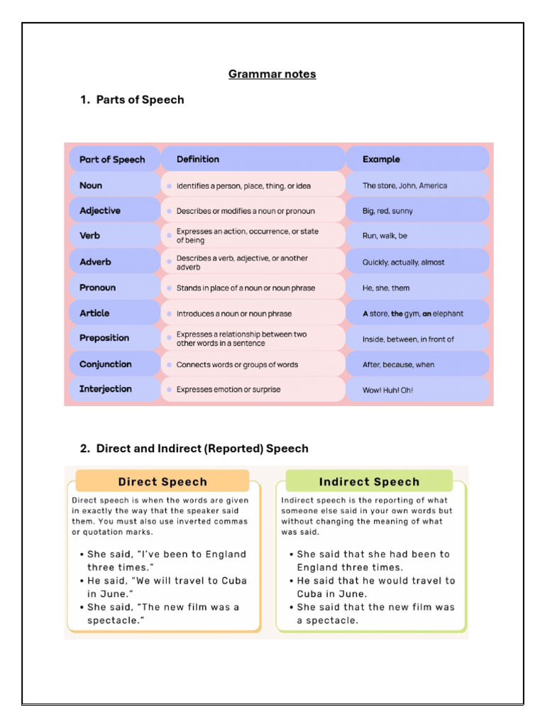 Grammar Notes | PDF | Language Arts & Discipline | Foreign Language Studies