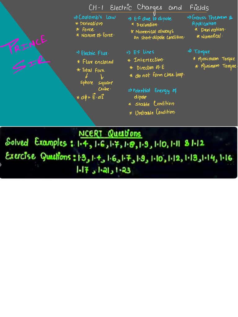 1 To 8 Phy Important Topics | PDF | Capacitance | Capacitor