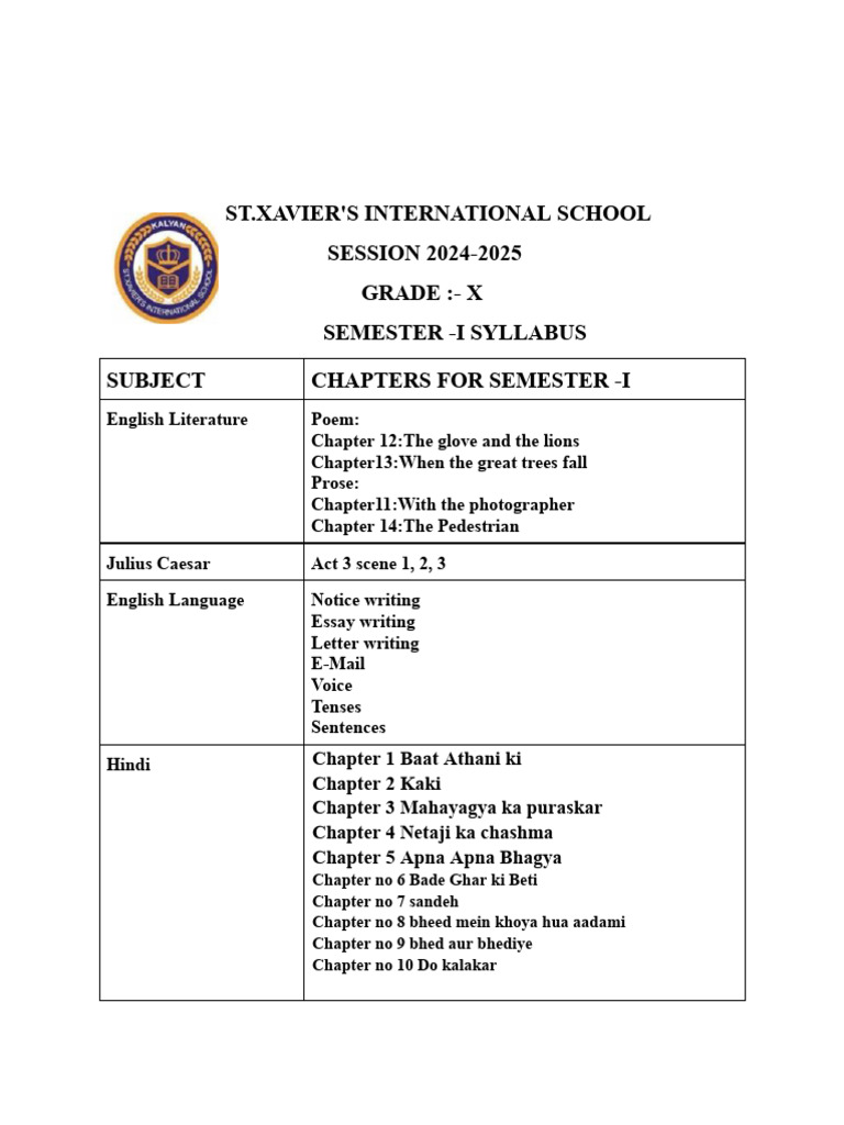 Grade X Sem-1 Syllabus24-25 | PDF | Hydrocarbons | Chemistry