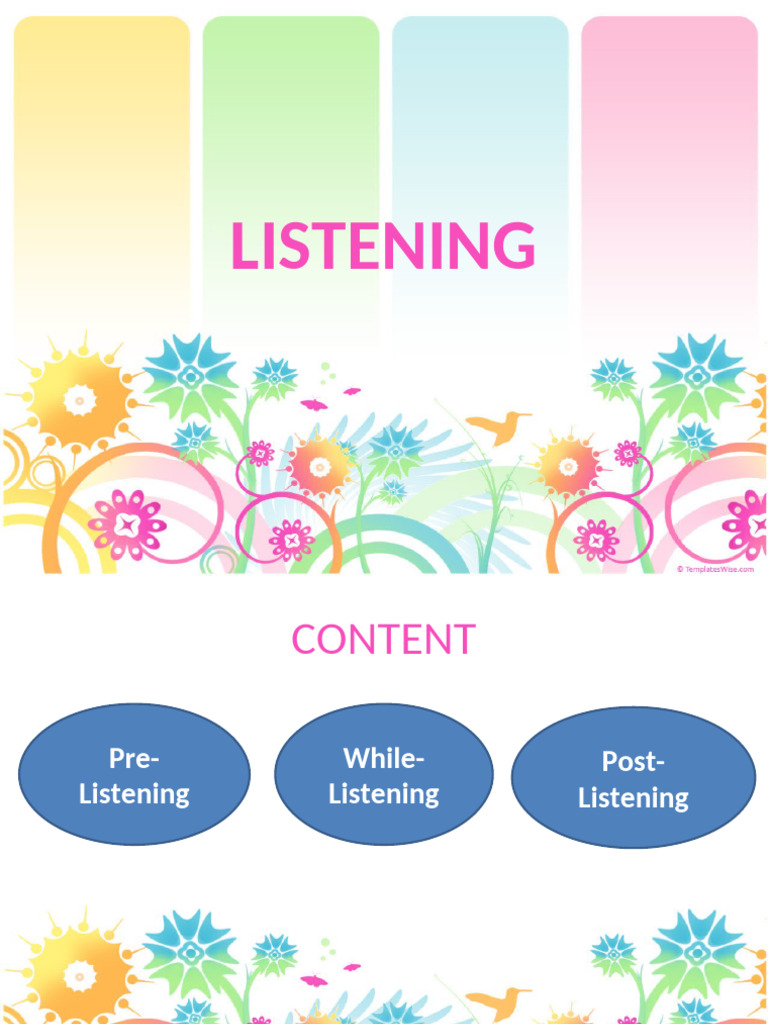 Vdocuments MX Listening Content Pre Listening While Listening Post ...