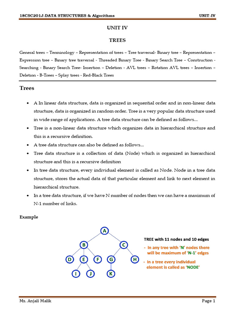 Unit IV | PDF | Algorithms And Data Structures