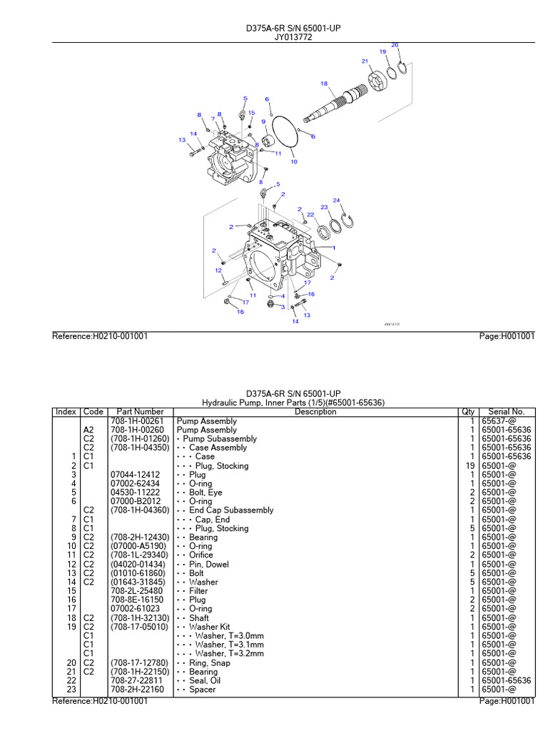 Hydraulic Pump, Inner Parts (1 5) (#65001-65636) | PDF | Mechanical ...