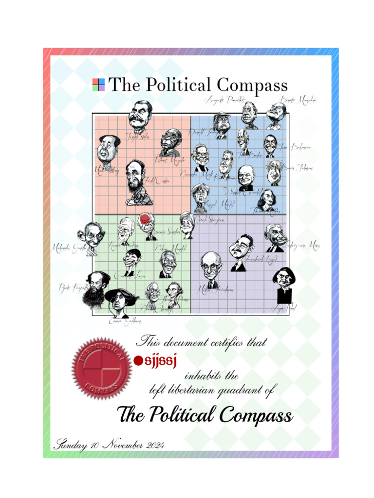 Political Compass Certificate 33fa | PDF