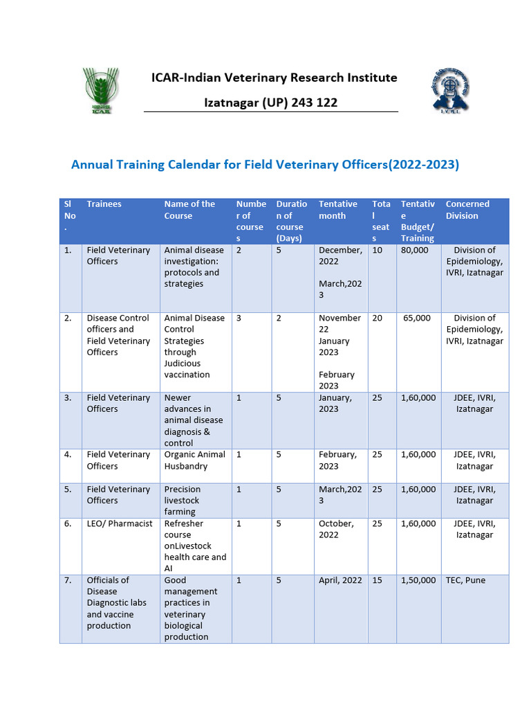 IVRI Annual Training Calendar 2022-23 | PDF | Veterinary Medicine ...