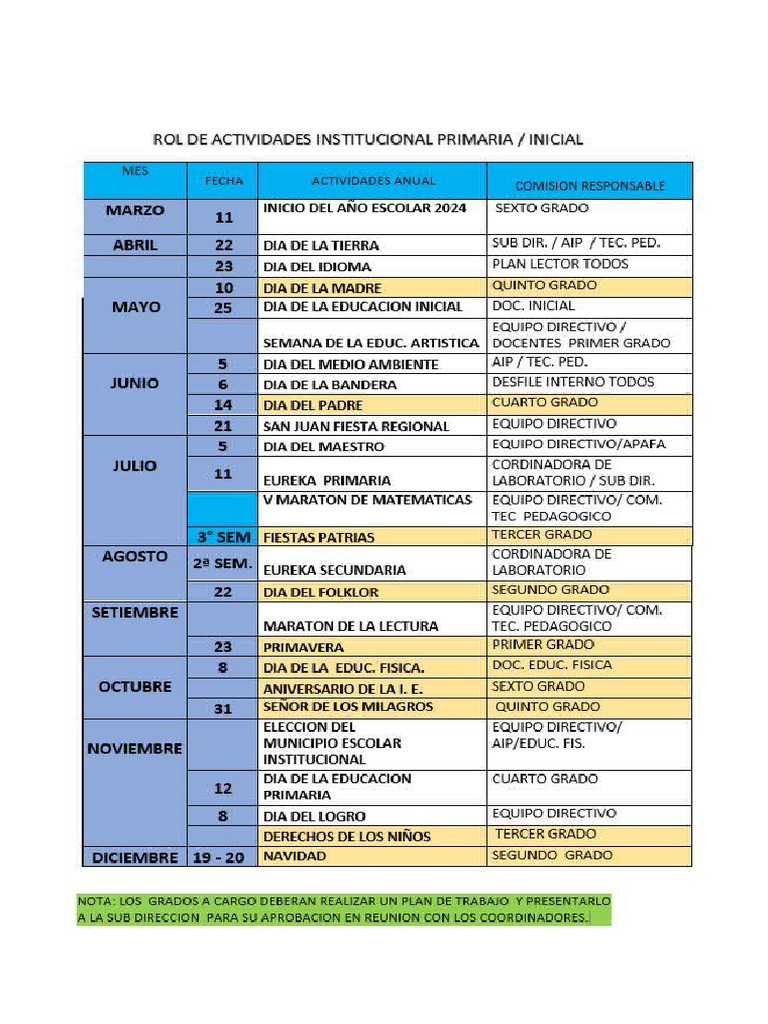 Rol de Actividades | PDF