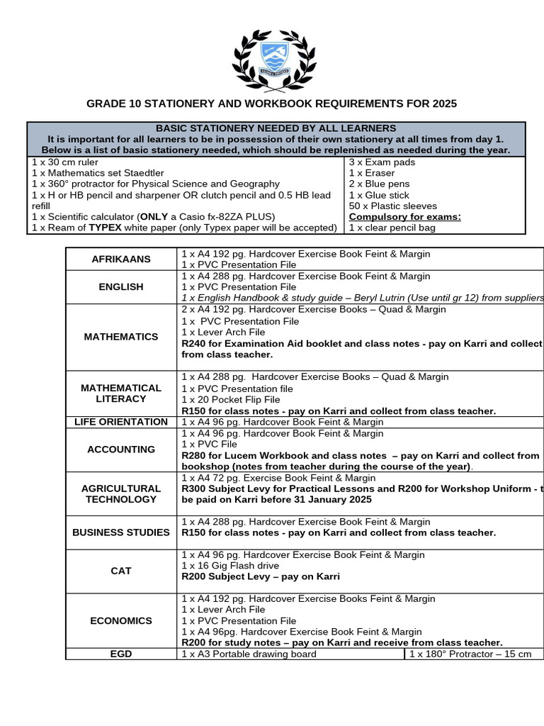 Grade 10 Stationery 2025 | PDF | Acrylic Paint | Conservation And ...
