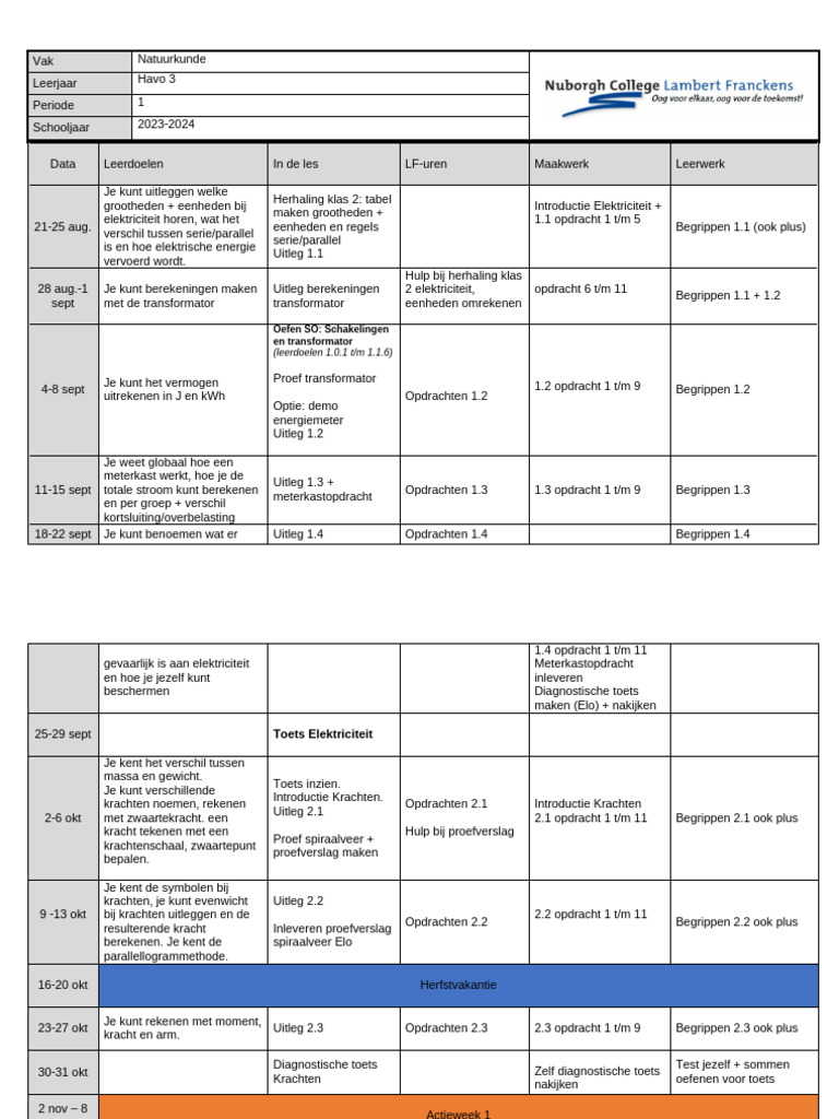 Studieplanner Havo 3 Natuurkunde P1 | PDF