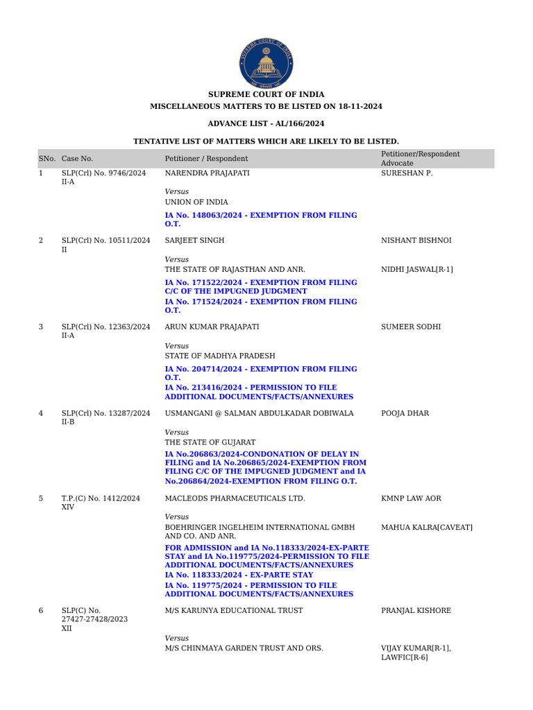 Miscellaneous Matters To Be Listed On 18-11-2024 ADVANCE LIST - AL/166/2024 Tentative List of ...