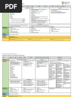 Grade 5 Life Skills 2025 Atps 3 | PDF | Rhythm | Track And Field