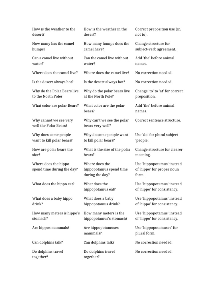 Corrected Questions With Tables | PDF | Hippopotamus | Sign Language