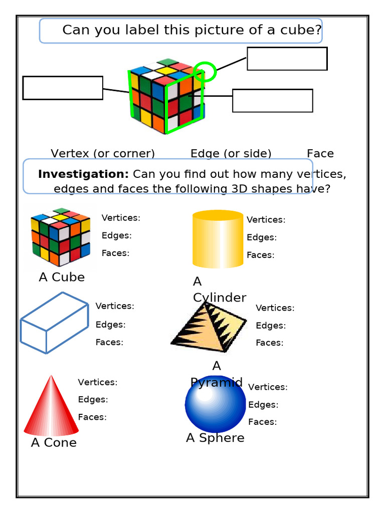 Describing 3d Shapes | PDF