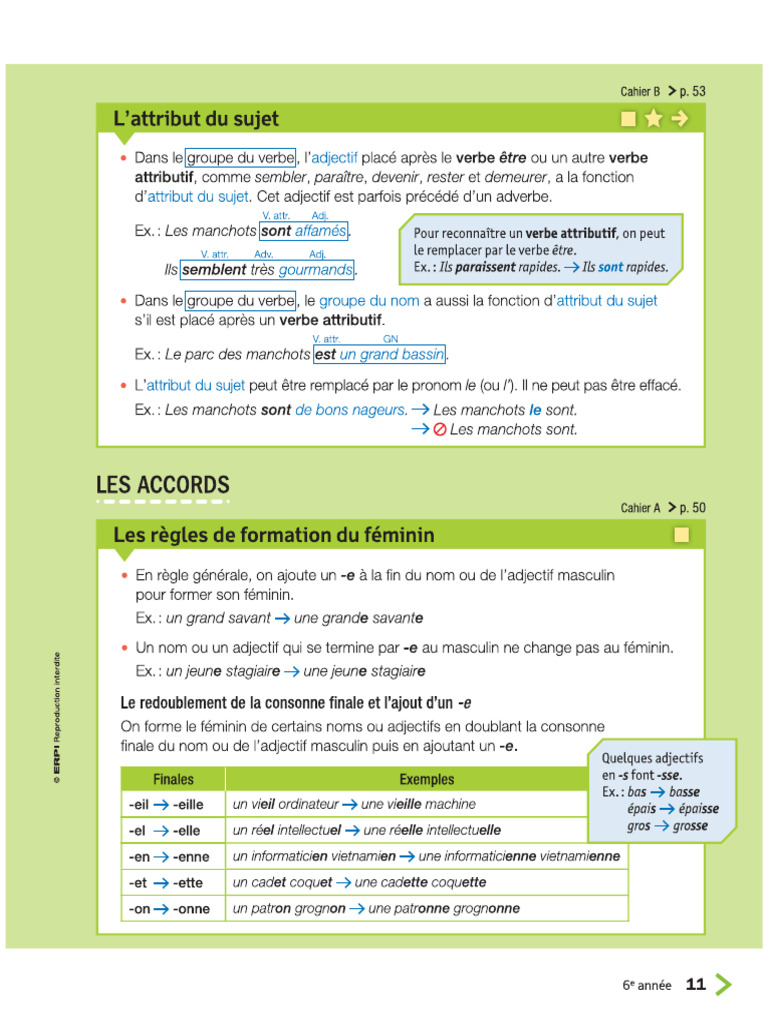 Les Accords | PDF