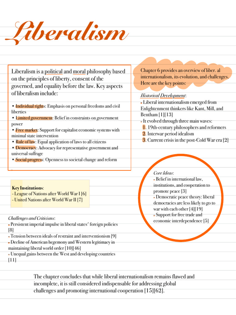 Concept | PDF | Liberalism | Democracy