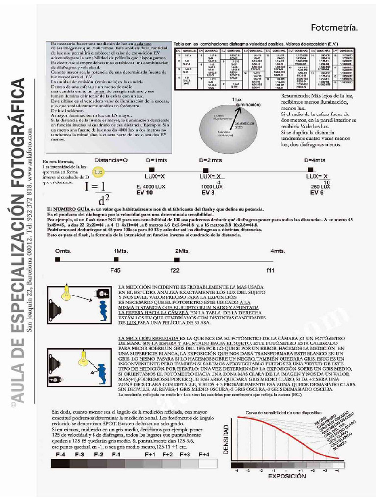 01-Fotometría | PDF