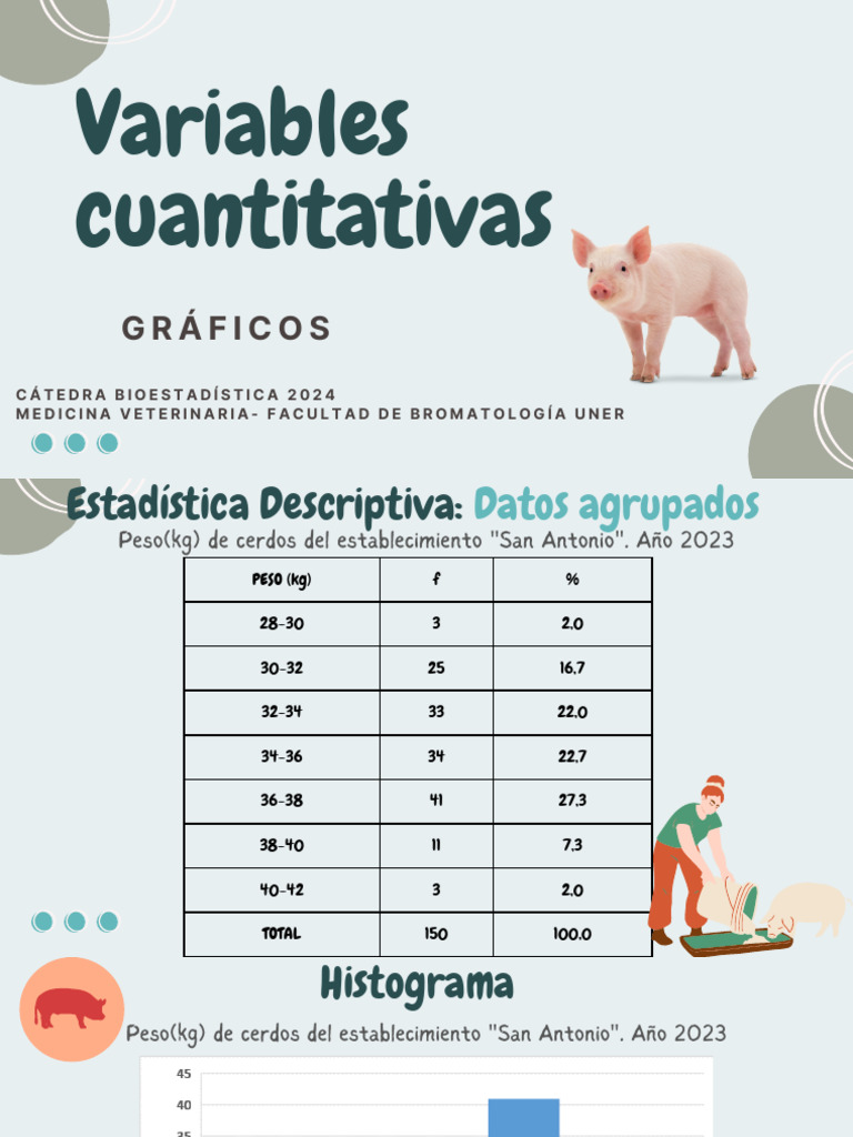 P5 Variables Cuantitativas | PDF | Histograma | Estadísticas descriptivas