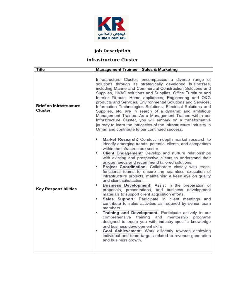 JD - Management Trainee - Infrastructure Cluster | PDF | Infrastructure | Economies