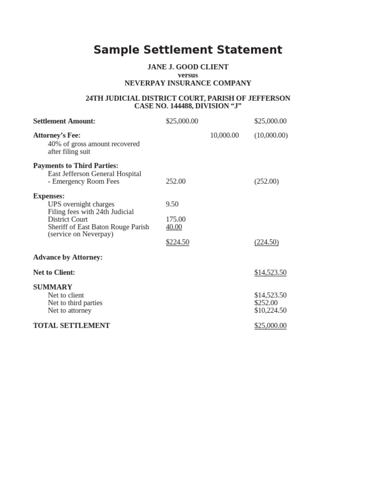Legal Settlement Breakdown | PDF
