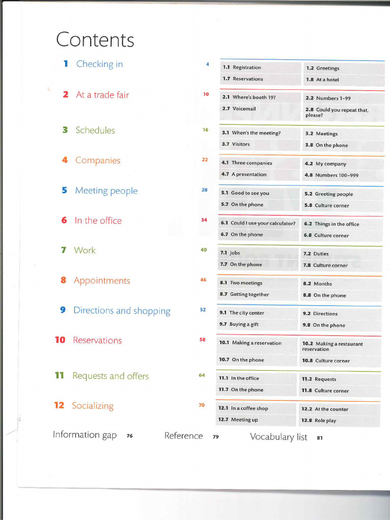 Business Venture Book - Students Version | PDF