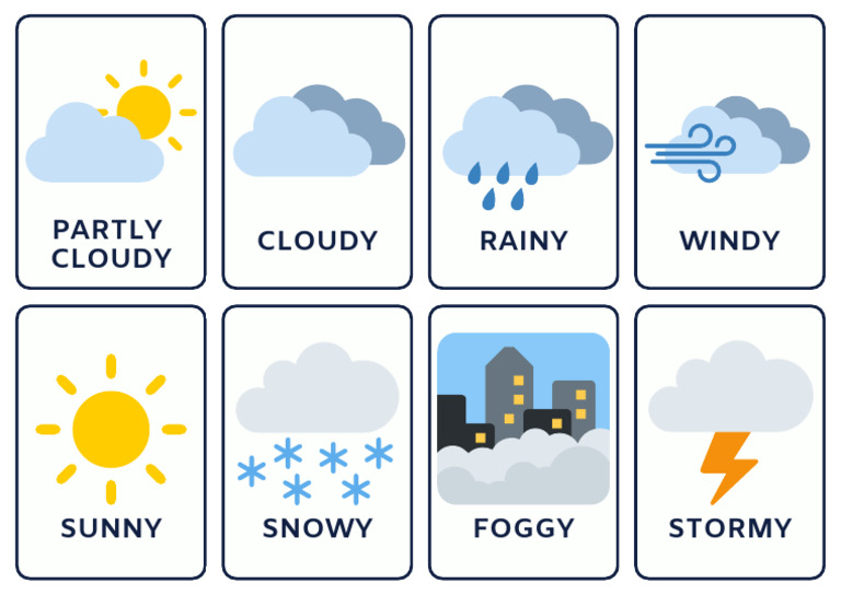 Blue Illustrative Science English Weather Flashcards | PDF