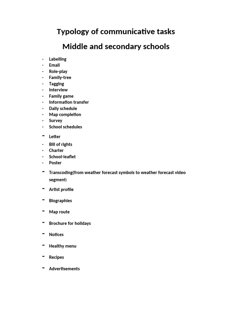 Typology of Communicative Tasks | PDF