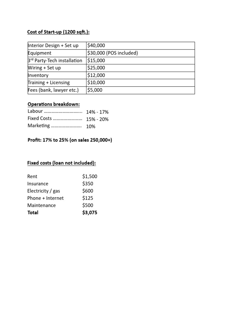 Start-up Cost Breakdown for Business | PDF | Finance & Money Management ...