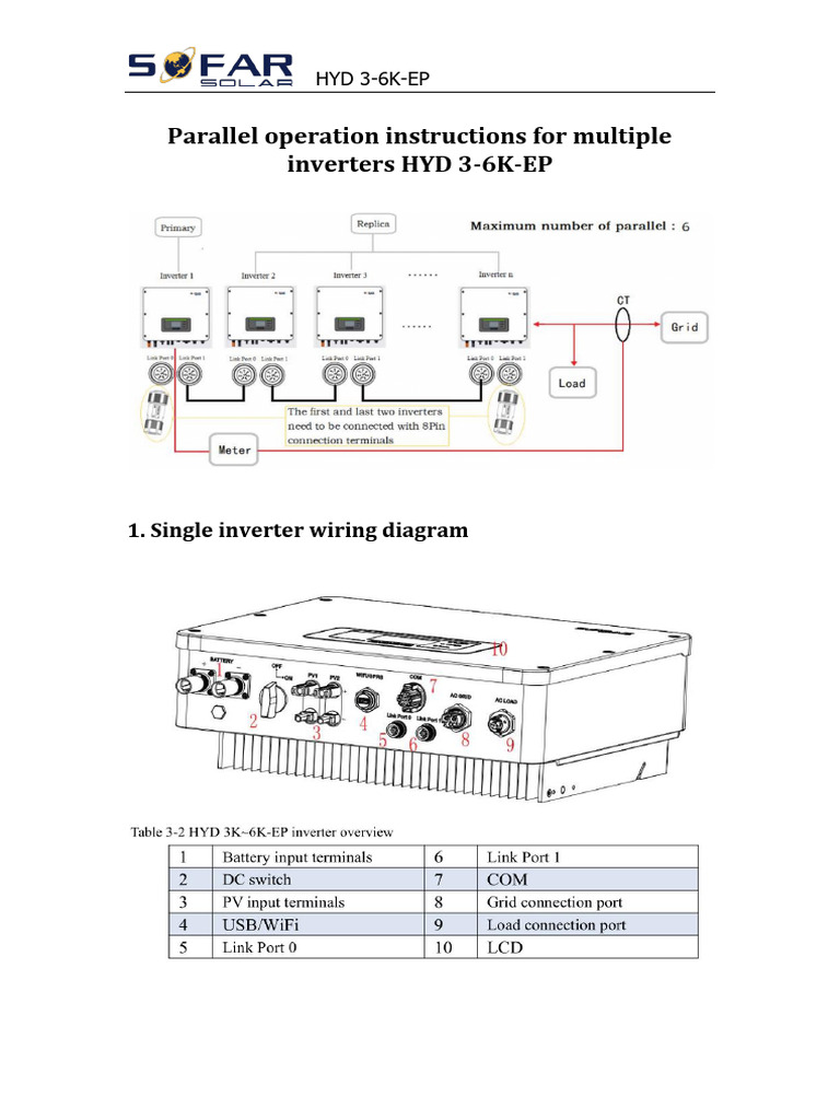 HYD 3-6K-EP Inverter Parallel Setup | PDF | Power Inverter | Usb
