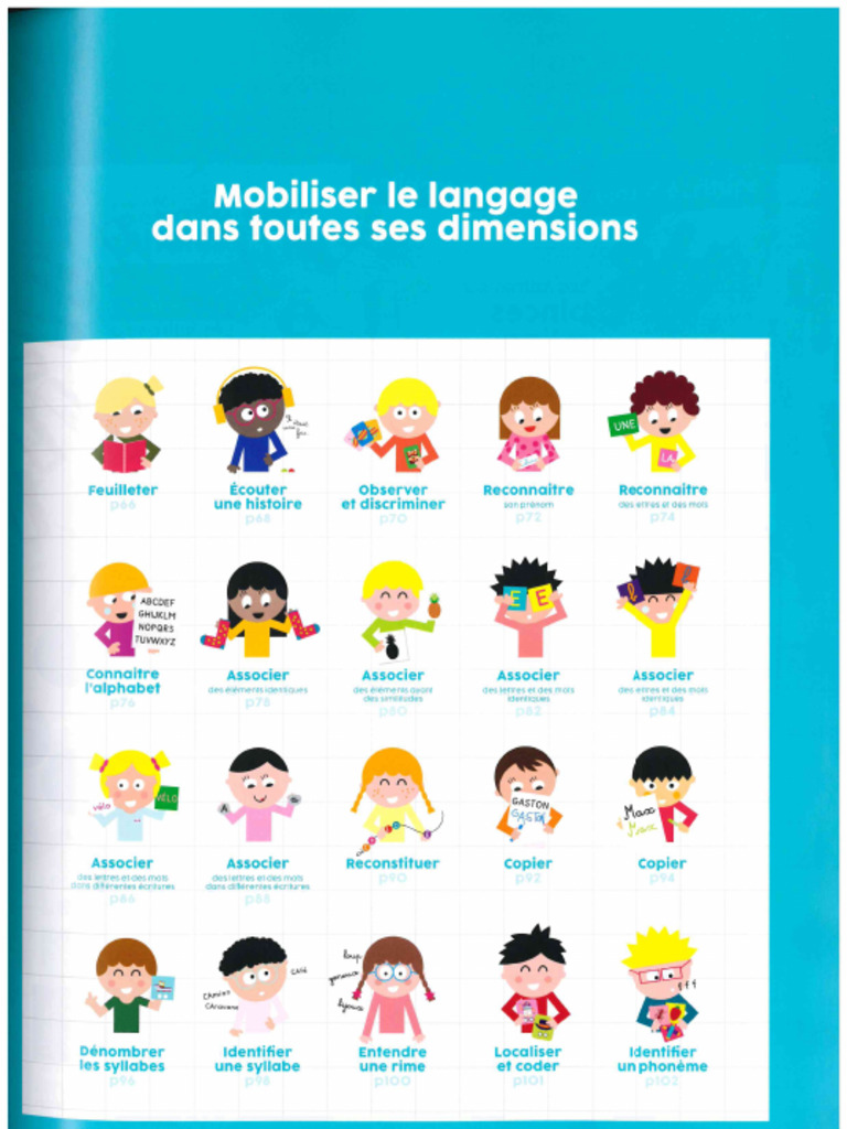 Mobiliser Le Langage Dans Toutes Ses Dimensions | PDF