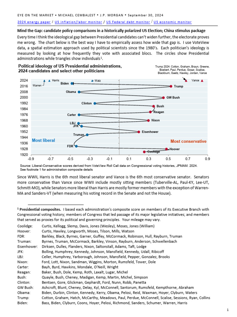 U.S. 2024 Election Policy Outlook - Candidate Contrasts | PDF | Taxes ...