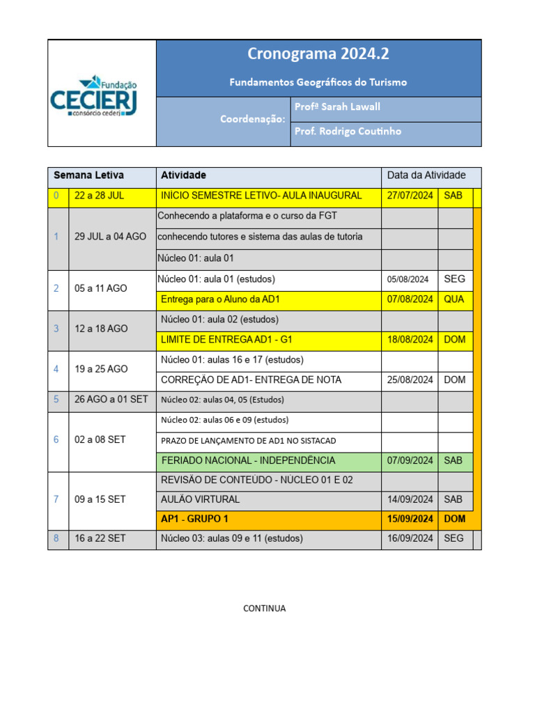 CRONOGRAMA FGT 2024 - 2 - Compressed | PDF