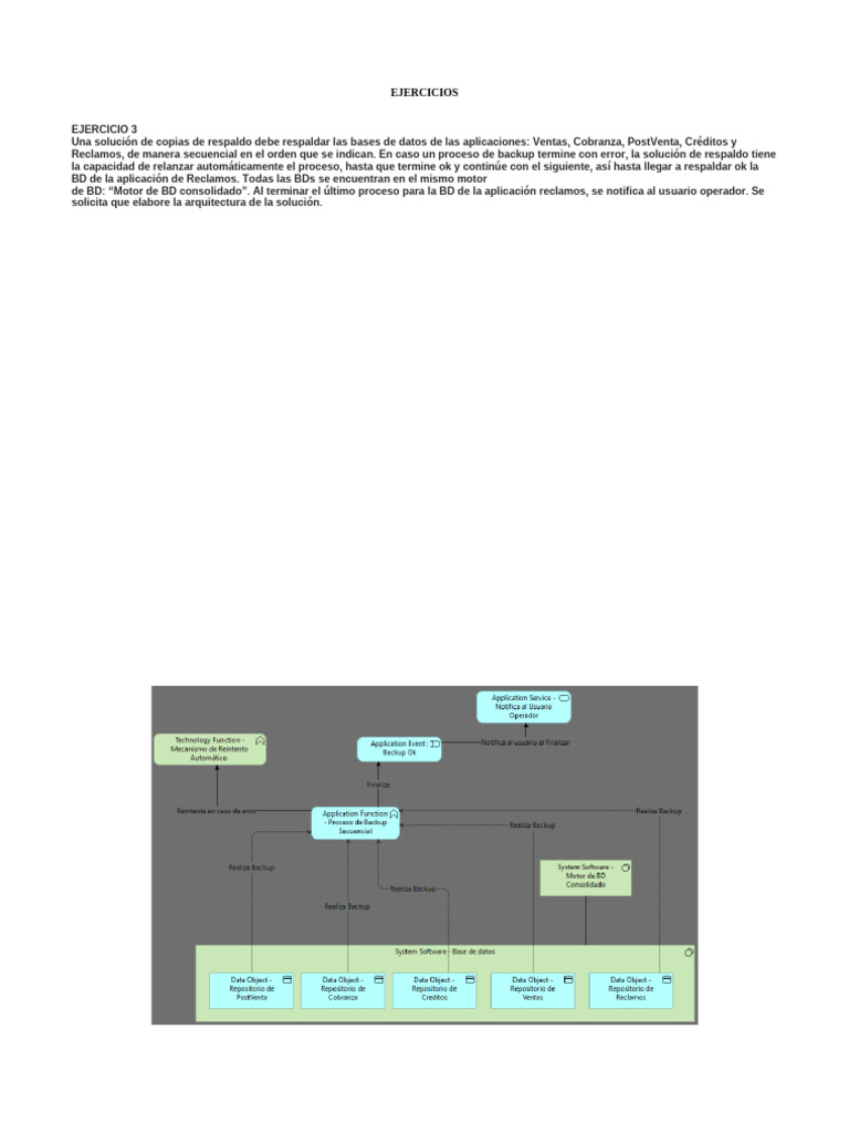 EJERCICIOS Archimate 3 | PDF | Finanzas y dinero