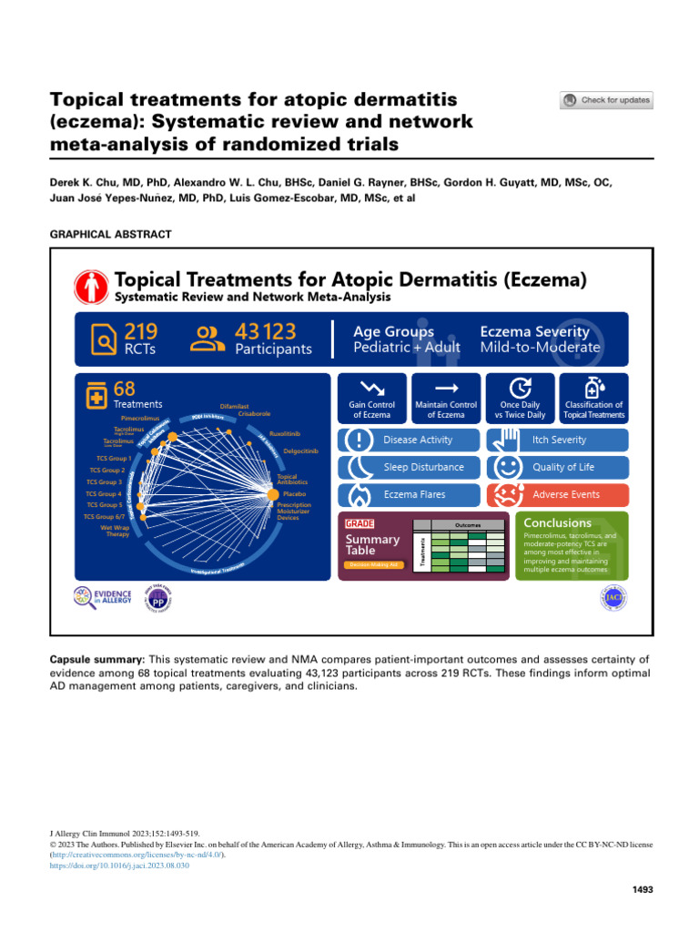Ad Review | PDF | Dermatitis | Randomized Controlled Trial