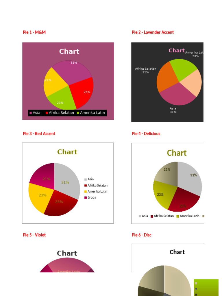 Template Chart Excel untuk Data 2008 | PDF