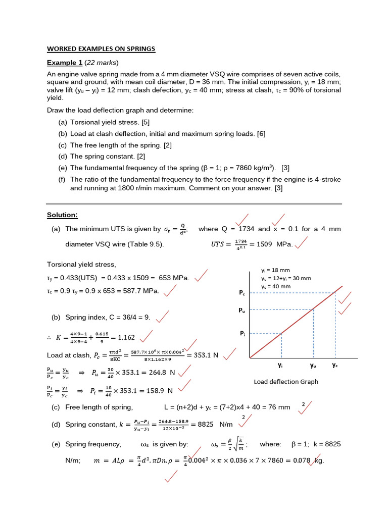 Worked Examples On Springs | PDF | Ultimate Tensile Strength ...