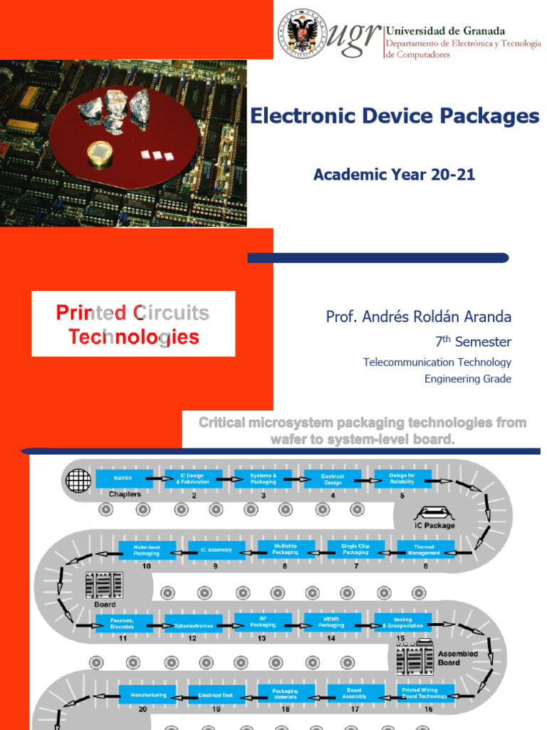 Packages Hay Español ENG | PDF | Integrated Circuit | Electronic Design