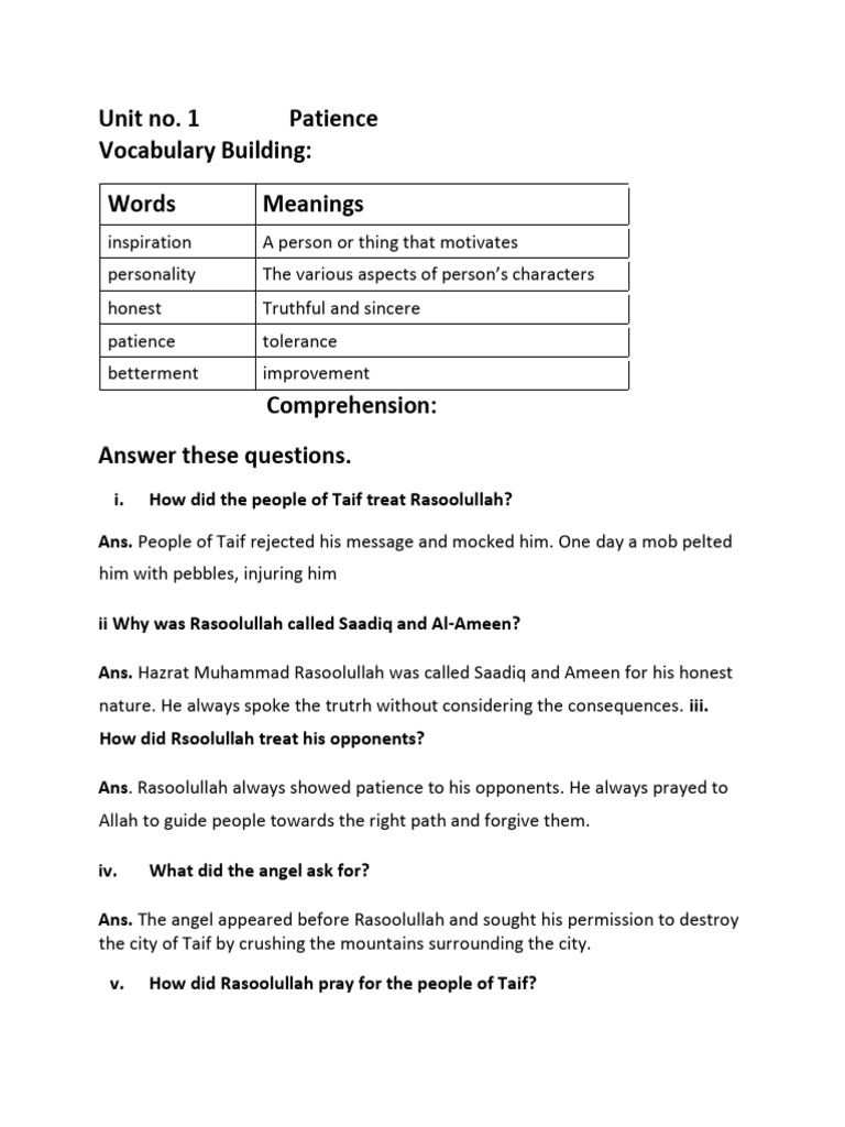 Grade 5 English Notes P 1 | PDF | Part Of Speech